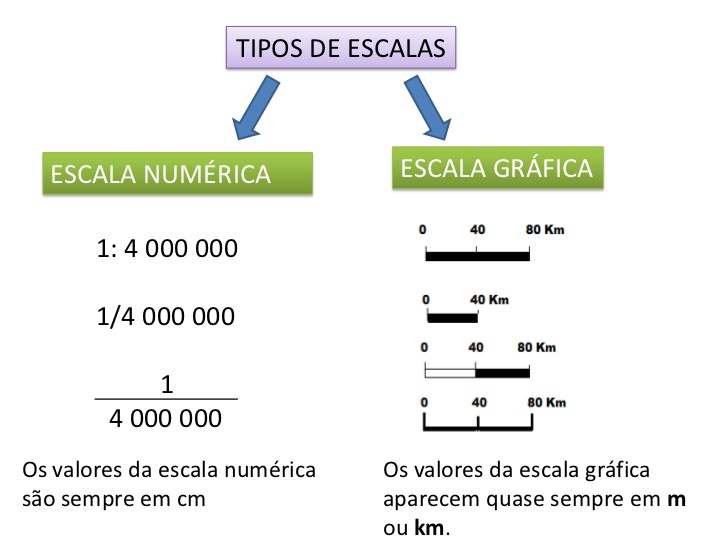 La clase de 5C: 2018