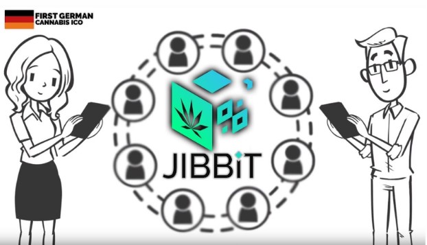 Blog Lasmi19: JIBBIT = Is a platform for online interaction of ...