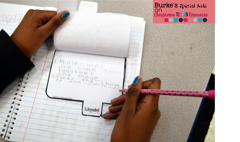 Tips for Using Interactive Notebooks in a Primary Classroom | Classroom ...