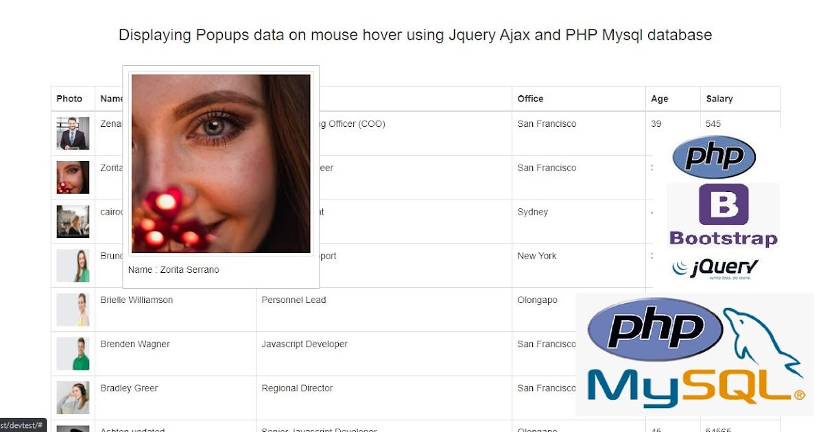 Displaying Popups Data On Mouse Hover Using Jquery Ajax And Php Mysql Database Tutorial101 1690