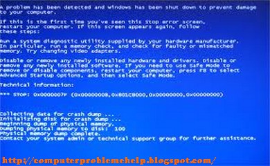 Computer Problems Help: blue screen of death hardware problem