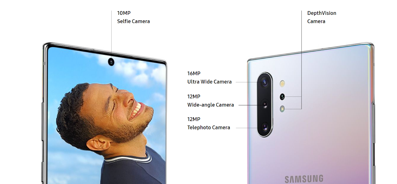 What you want to know about the new Samsung Galaxy Note10 Series