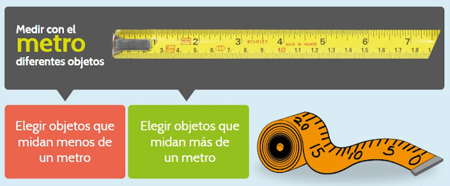 GRADO 6° - SEMANA MAYO 11 AL 15