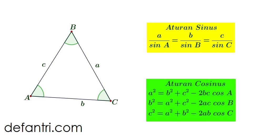Membuktikan dan Menggunakan Aturan Sinus atau Aturan Cosinus dan ...