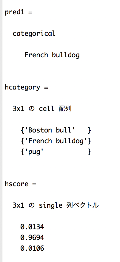 Social Optimization Systems Laboratory: Matlab for Java : (11) DeepLearning(画像認識)