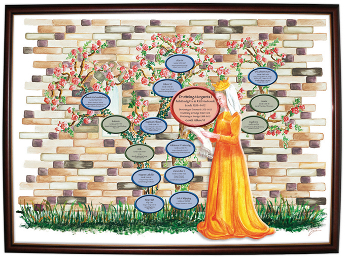 THE EDUCATED GENEALOGIST: Hand-Drawn Family Trees