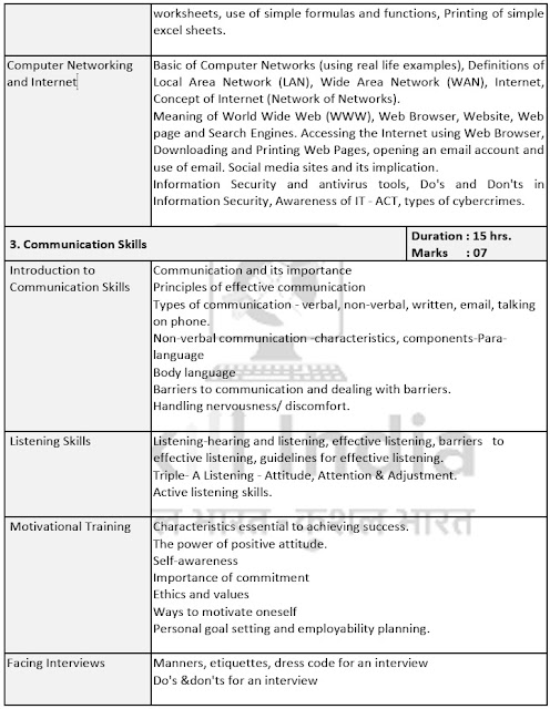 Computer Teaching Blog: basic knowledge about copa (computer operator ...