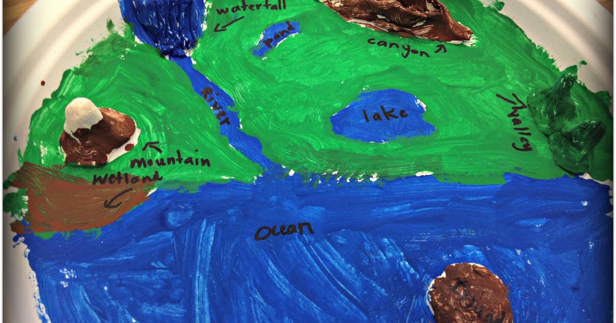 Island Landform Project Ideas