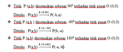 TRANSFORMASI BENTUK ROTASI - Media Pembelajaran Online Guru Spensaka ...