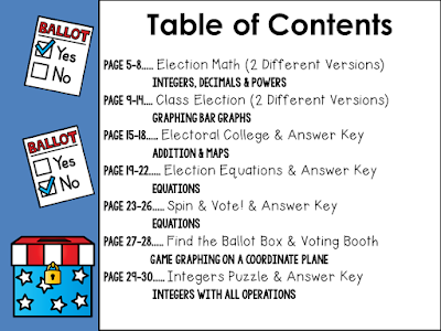 Kelly McCown: Election Day Math Worksheets for Middle School