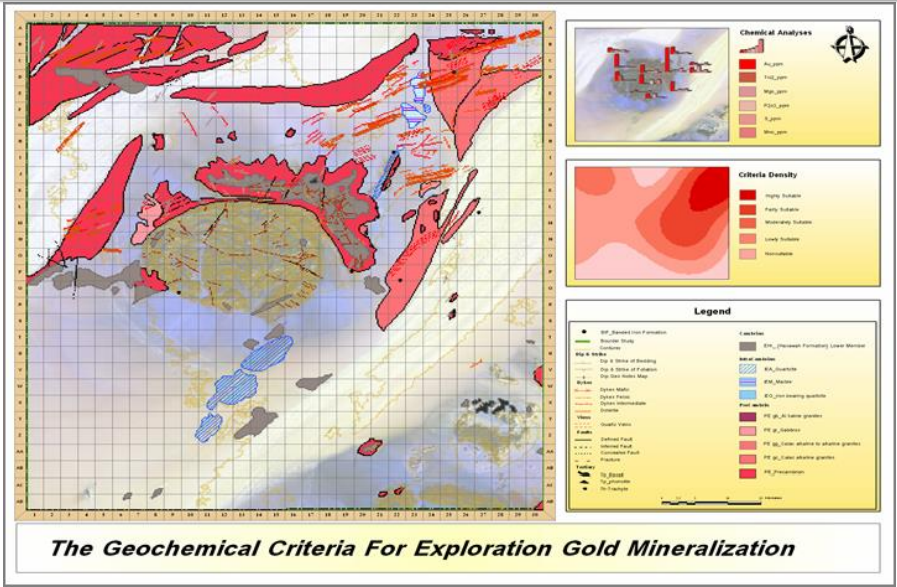 الجغرافيا : دراسات و أبحاث جغرافية: Remote Sensing & GIS Techniques for ...