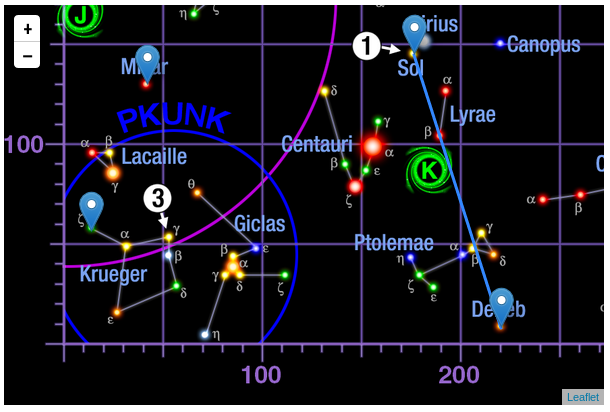Debianでka-Mapのメモ プラスOpenLayers とGeoExt: Leaflet 1.3 - 4-8 Non-geographical maps