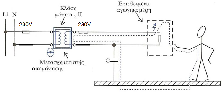 ΗΛΕΚΤΡΟΛΟΓΟΙ 1ης ΕΠΑΣ ΟΑΕΔ ΘΕΣΣΑΛΟΝΙΚΗΣ: ΜΕΤΑΣΧΗΜΑΤΙΣΤΕΣ ΓΑΛΒΑΝΙΚΗΣ ...