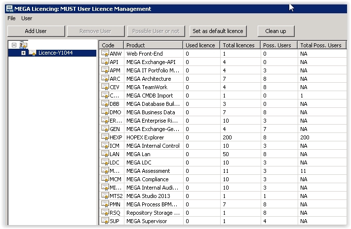 MEGA - 'EA Standard' Product Review