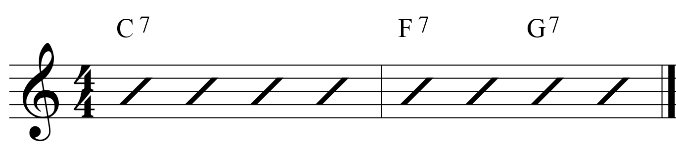 The Hockey Stick Guitar Chord Method | Creative Guitar Studio