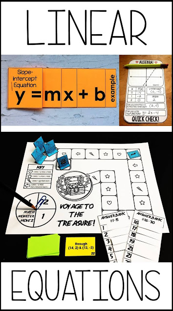 Scaffolded Math and Science: Teaching Linear Equations