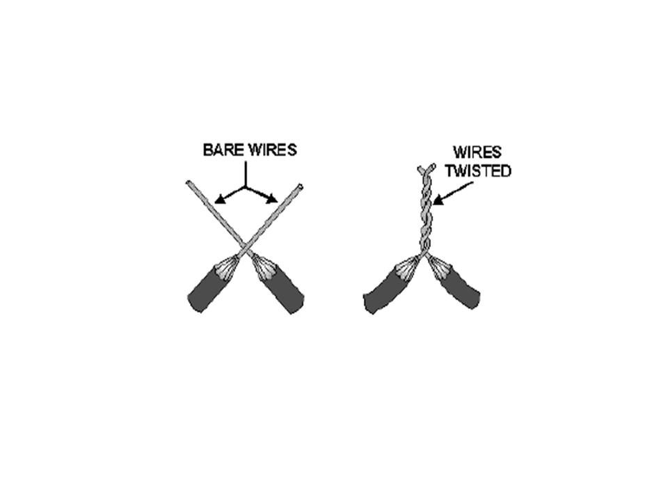 General Engineering: Type Of Splices