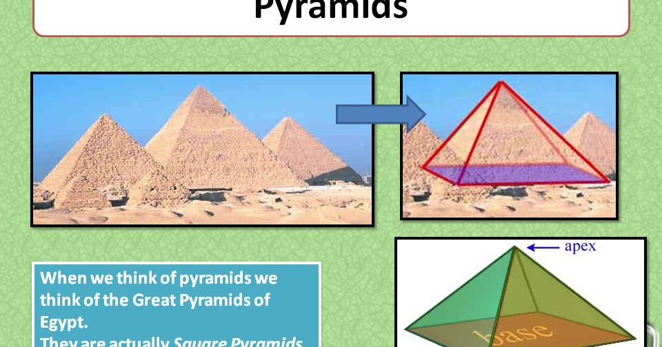 Ms Rashid: Geometry - Identifying & constructing nets for pyramids and ...