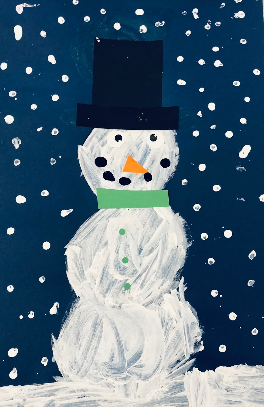 Expression of Imagination