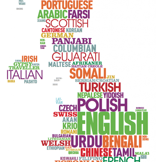 Multicultural Britain