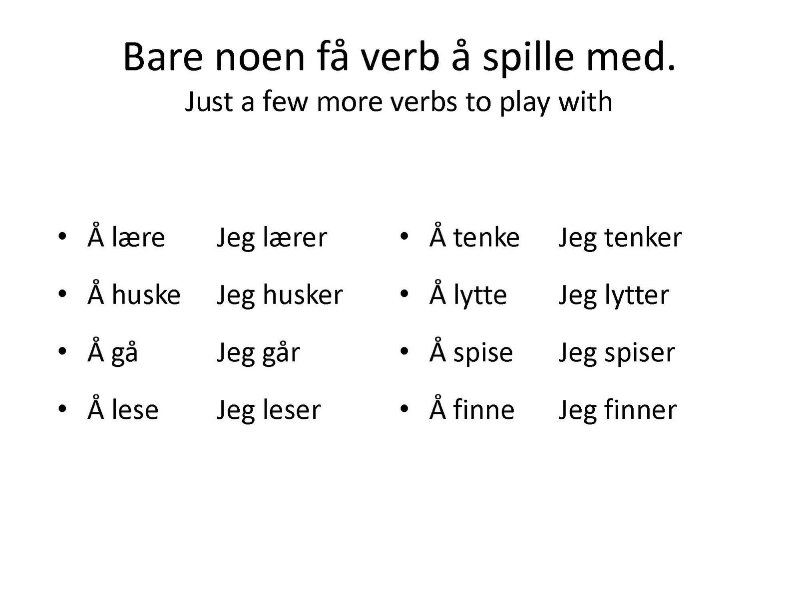 Lære Norsk Med Karoline: Norwegian 101: Getting Started