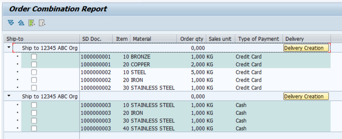 SAP ABAP Central: ALV Tree Report – Order Combination – continued