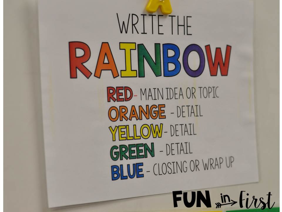 Write the Rainbow {An Organizational Tool for Writing} - Fun in First
