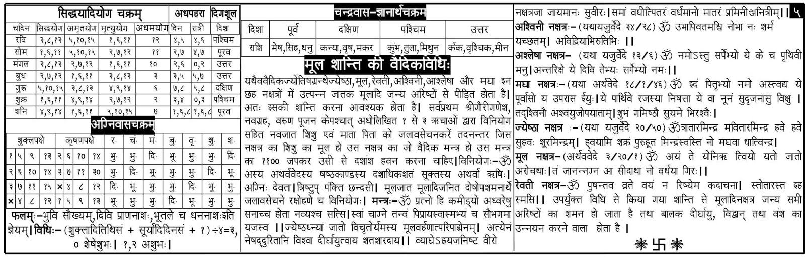 अपन गाम अपन बात: MAITHILI PANCHANG 2019-20