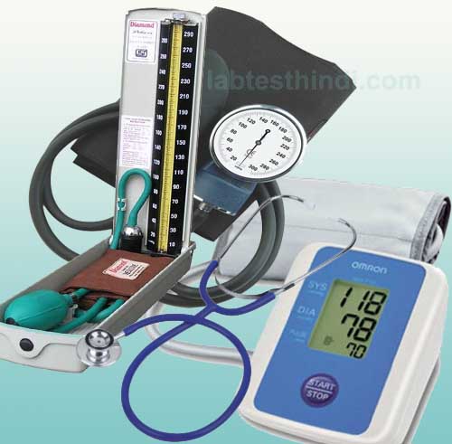 Lab Test Hindi lab-test-hindi