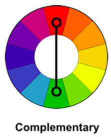 memahami color wheel dalam fotografi dan desain - Info, wisata, kuliner ...