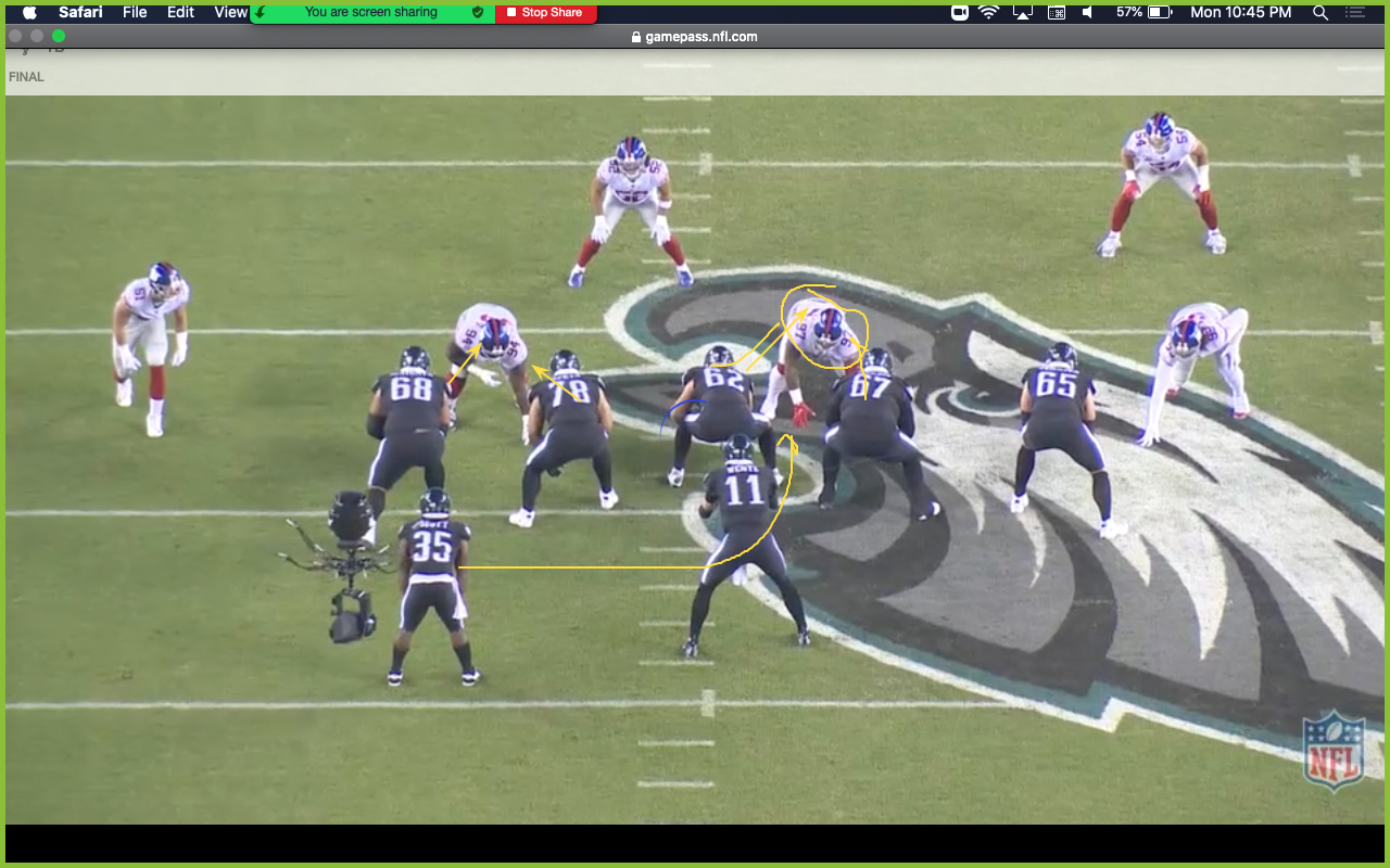 Breaking down the game- Football Film Study 101: NFL and College ...