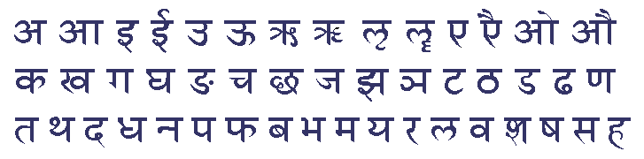 VIVIANAYOGA: GLOSARIO SANSCRITO