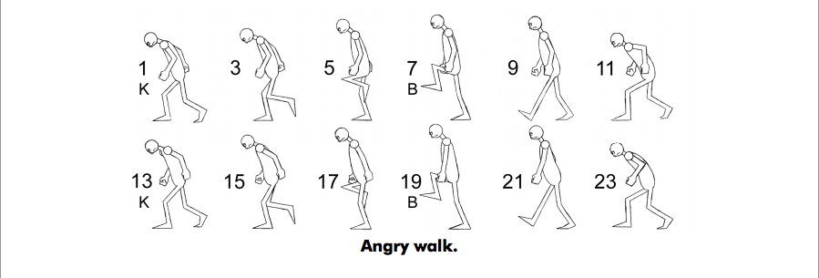 3D Production Foundation