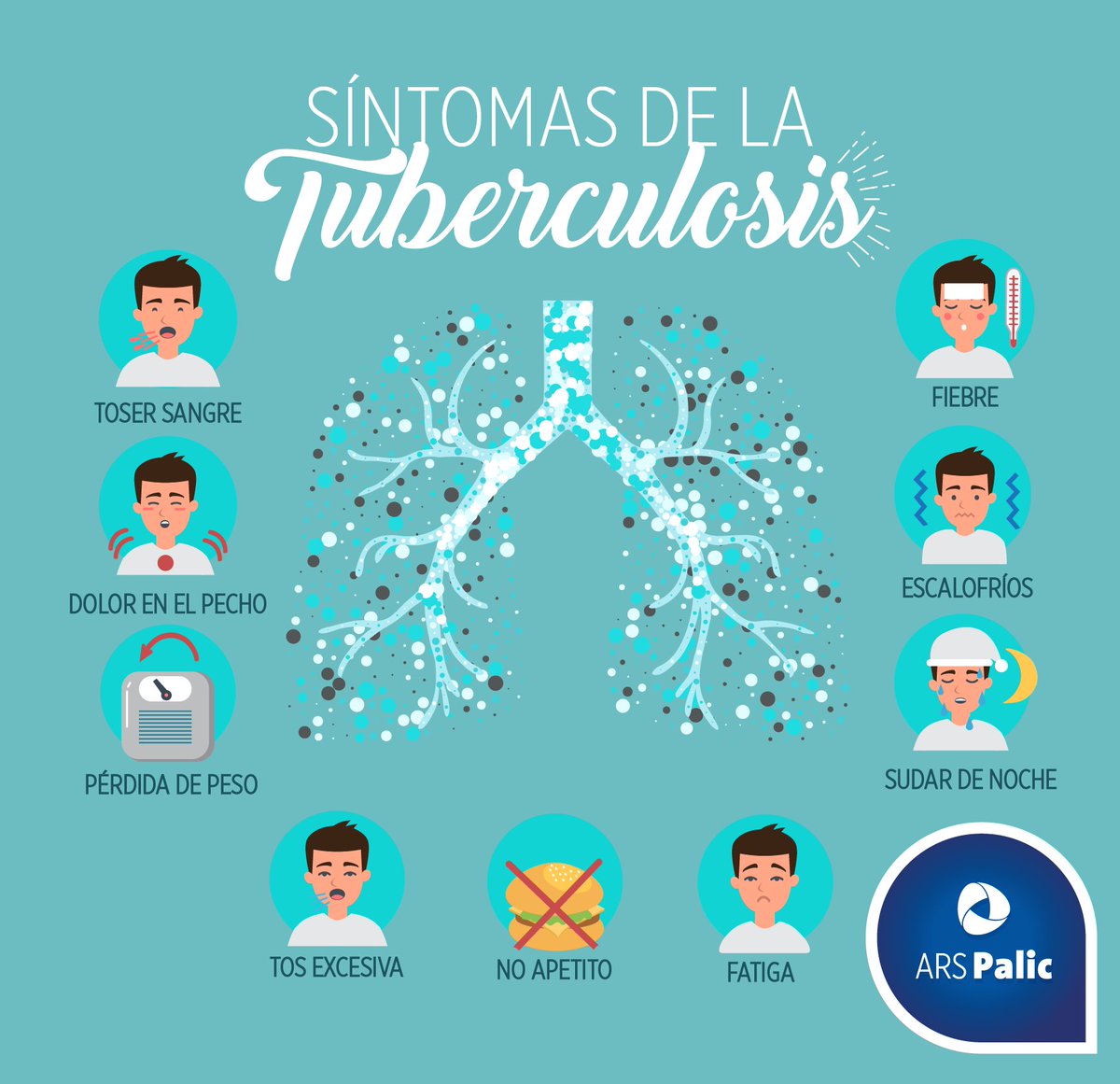 TUBERCULOSIS PULMONAR