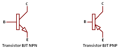 Transistor BJT