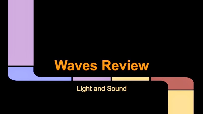 Teaching the Kid: Final Wave Review