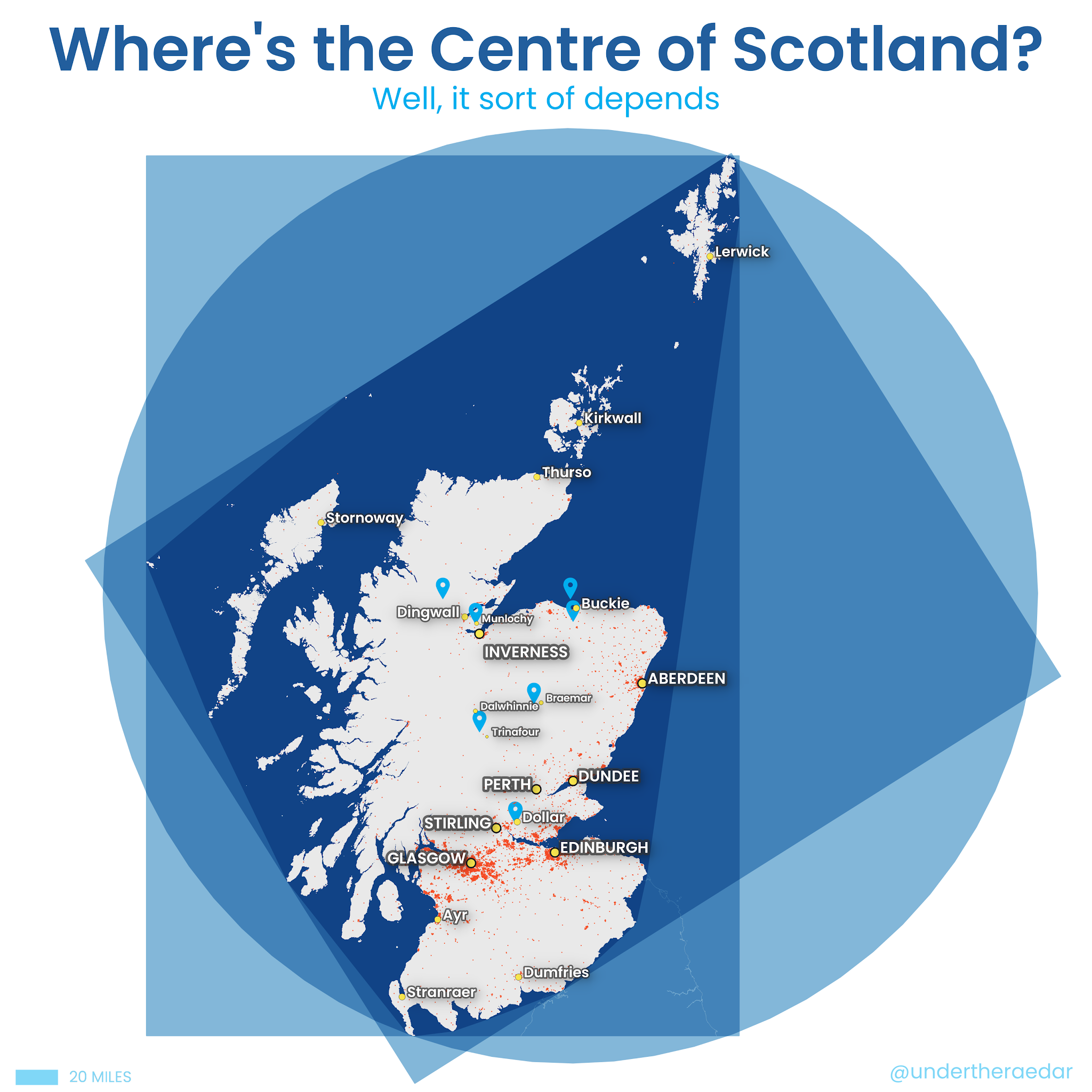Stats, Maps n Pix: Where's the Centre of Scotland?