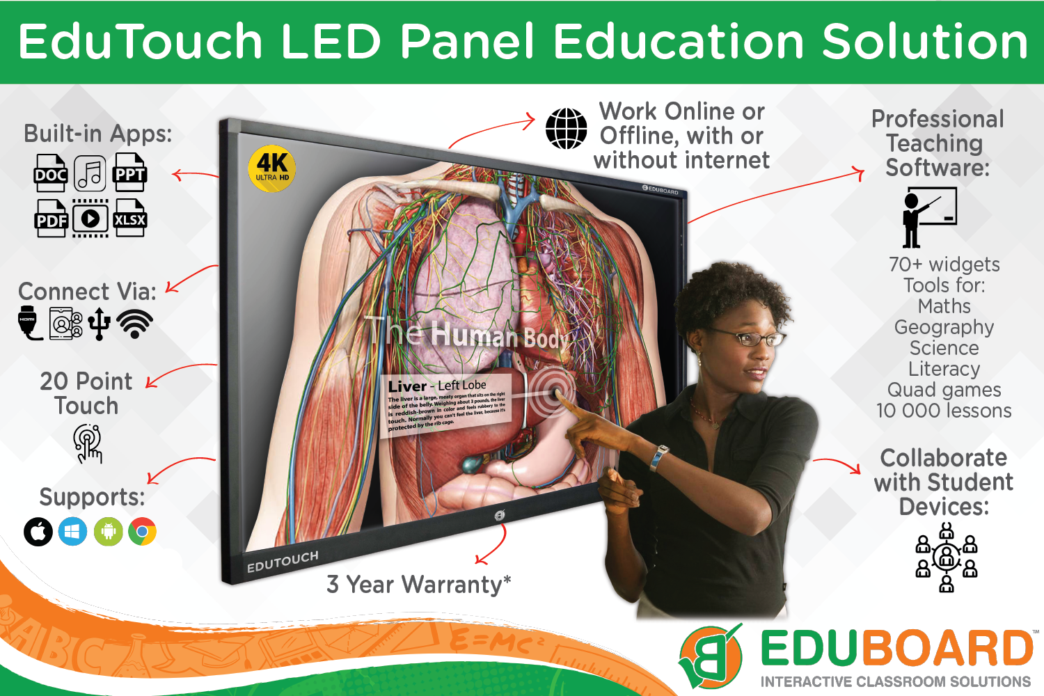 LED Interactive Smart Board / Eduboard Interactive Whiteboards