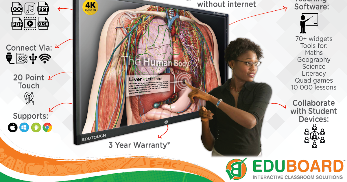 LED Interactive Smart Board / Eduboard Interactive Whiteboards: Remote ...