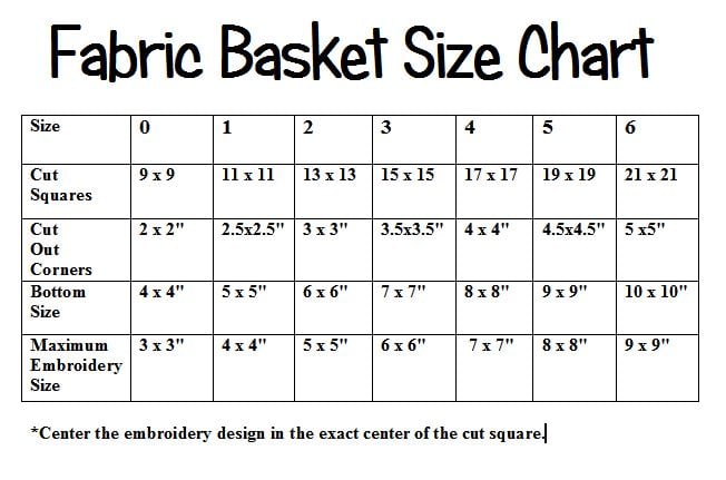 Everything Sewing: Craft Projects