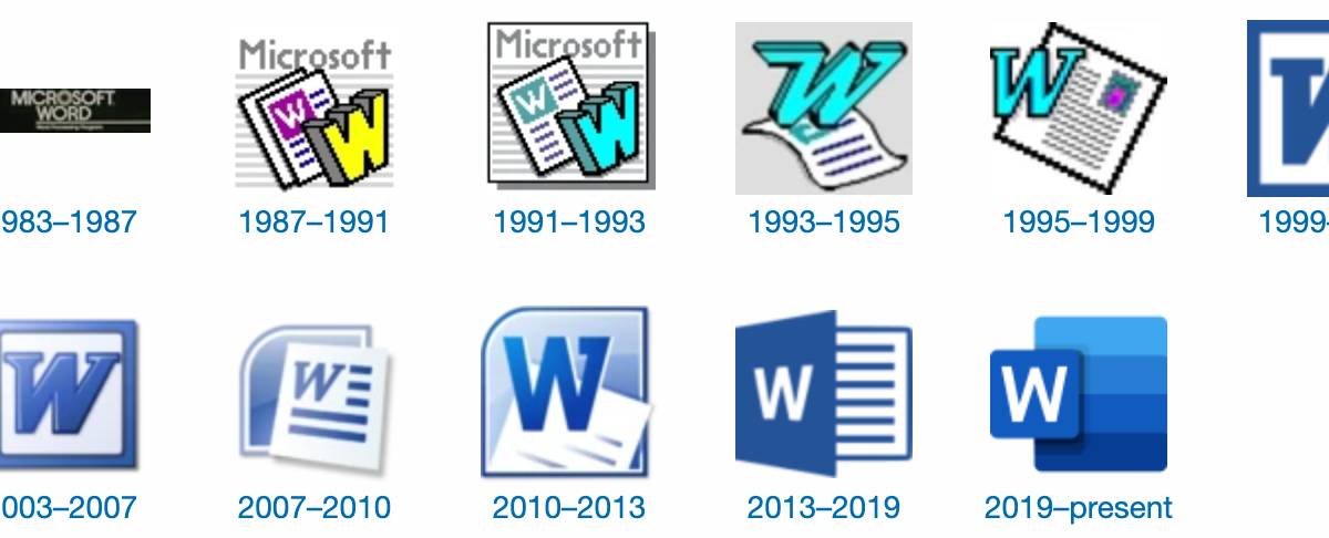 Mengenal Tools dan Fitur Microsoft Word - PAKAR TUTORIAL
