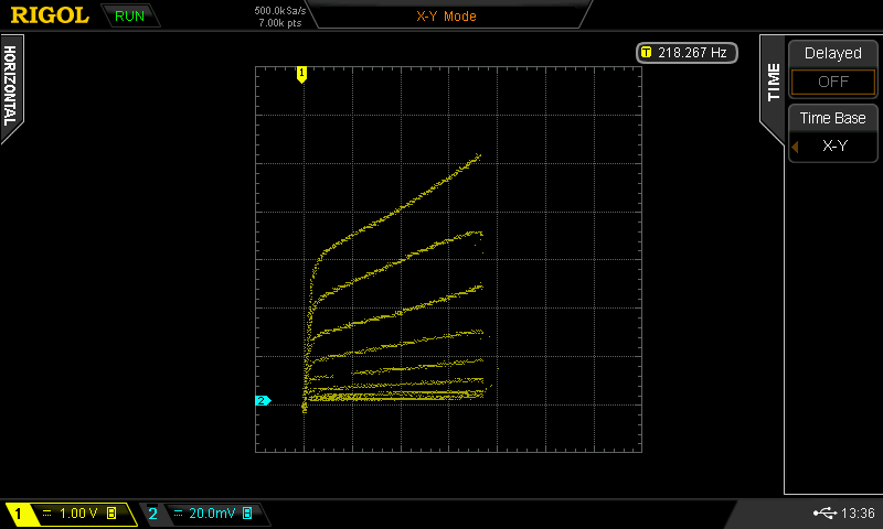 Paul's DIY electronics blog: Building A Curve Tracer
