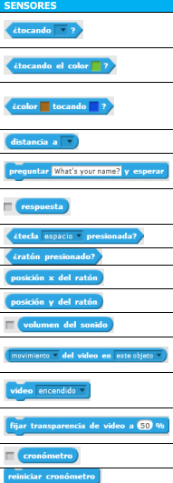 scratch: Bloques de sensores