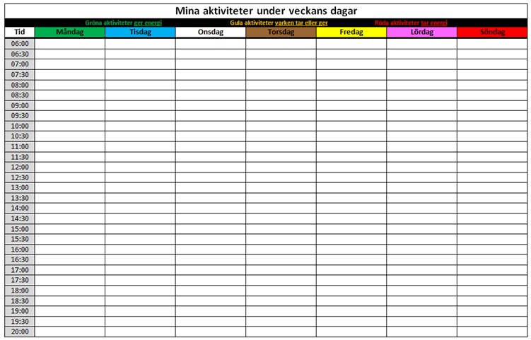 Tomt Ukentlig Diagram
