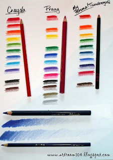 Art Room 104: No-No Board and the Colored Pencil Test