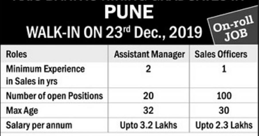 JOB ALERTS HUB: Axis Bank - Mega Walk-In Drive || 120 Positions || Any ...