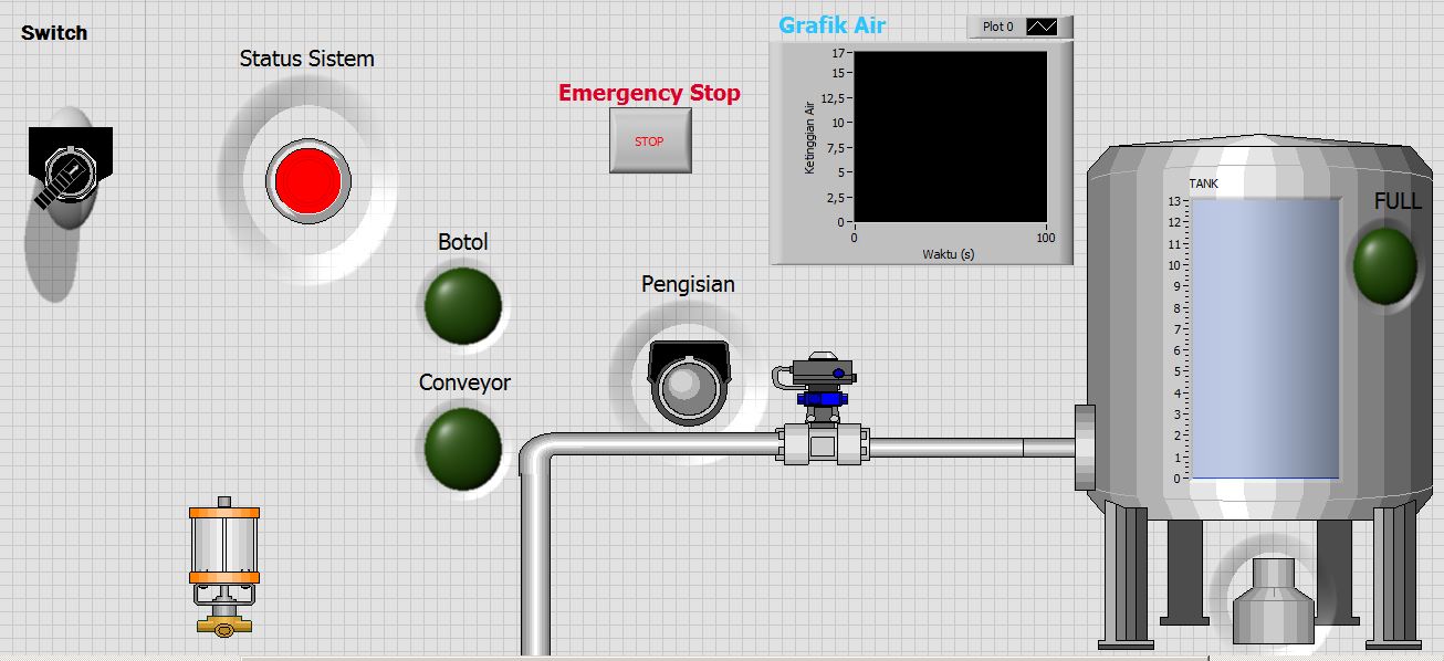 Sistem kontrol dan pemrograman: September 2016