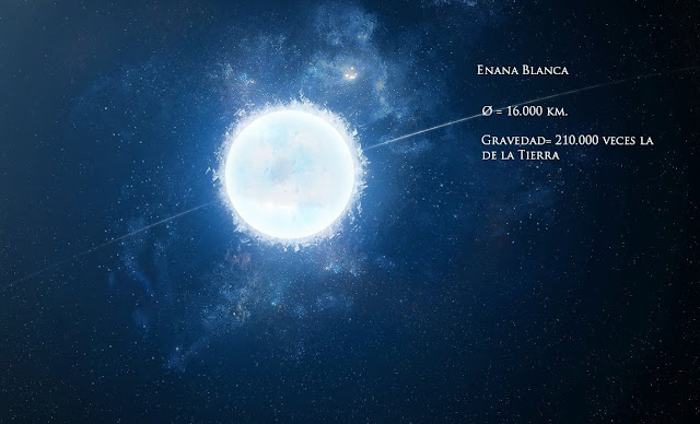 Constelaciones: 2016