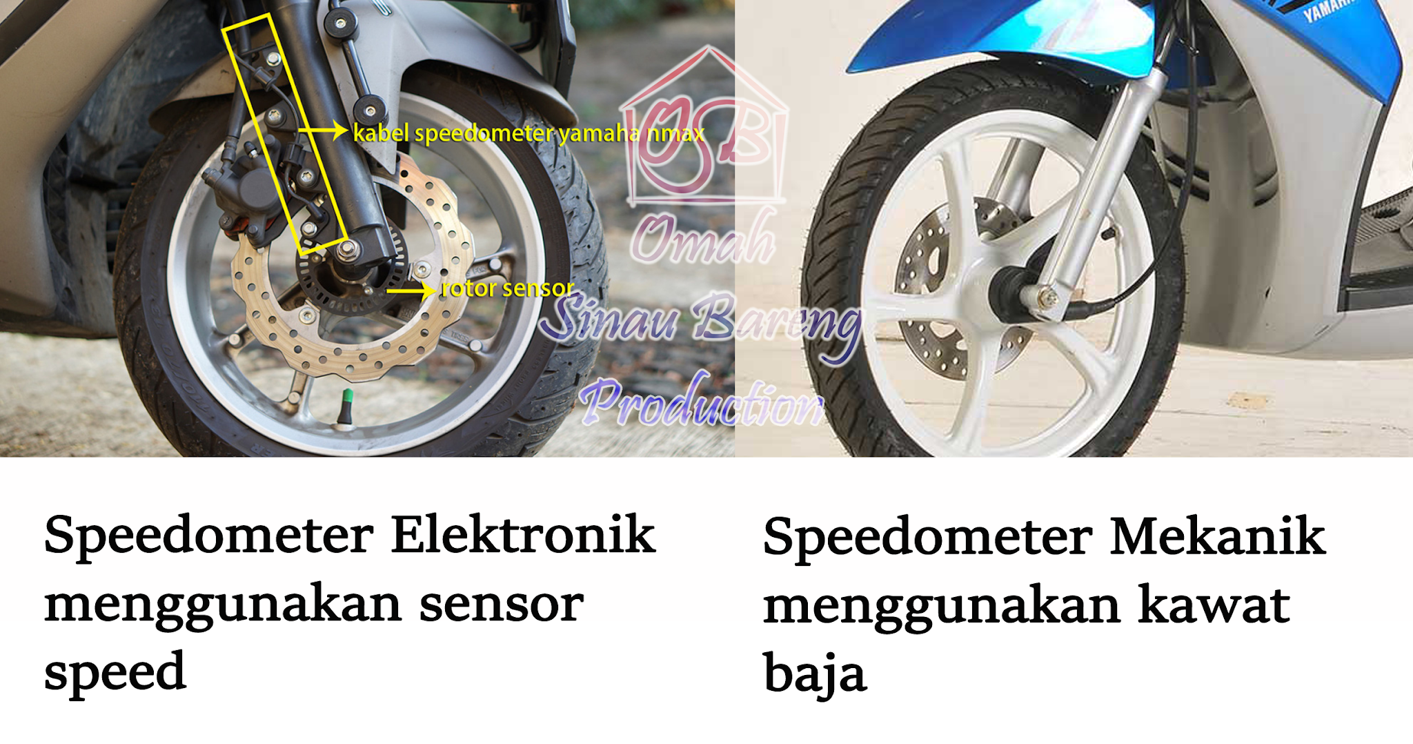 omahsinaubareng: Sistem Instrumentasi Pada Sepeda Motor