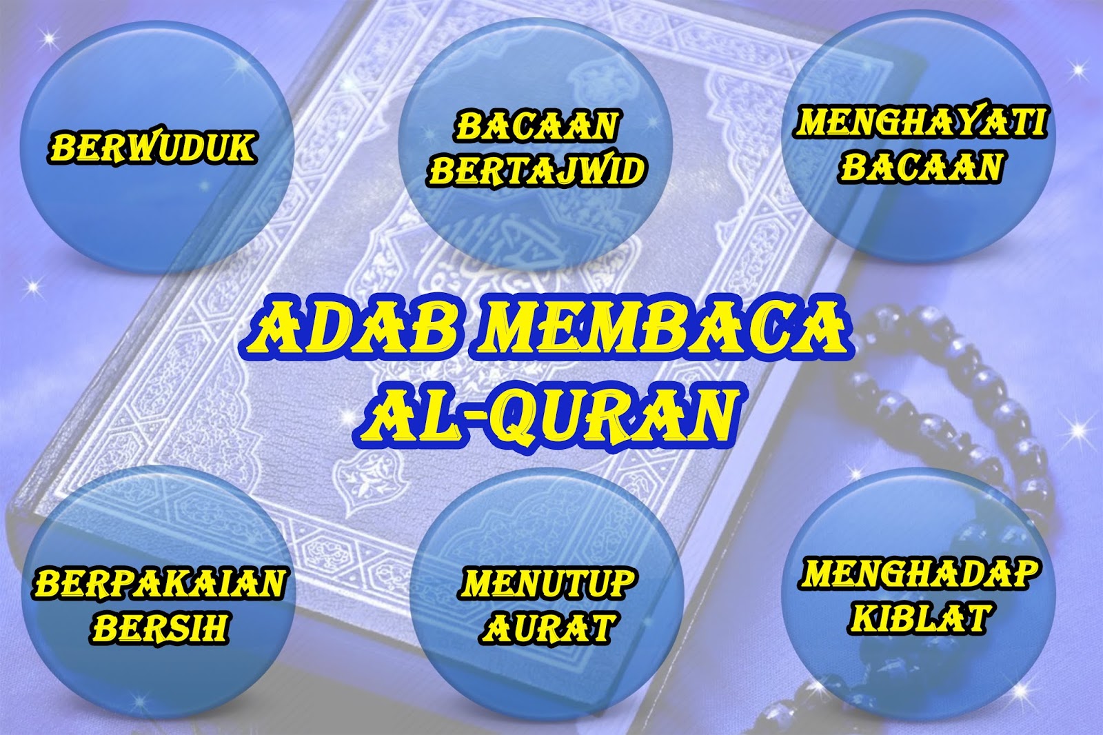 PUPAQSI: ADAB MEMBACA AL-QURAN